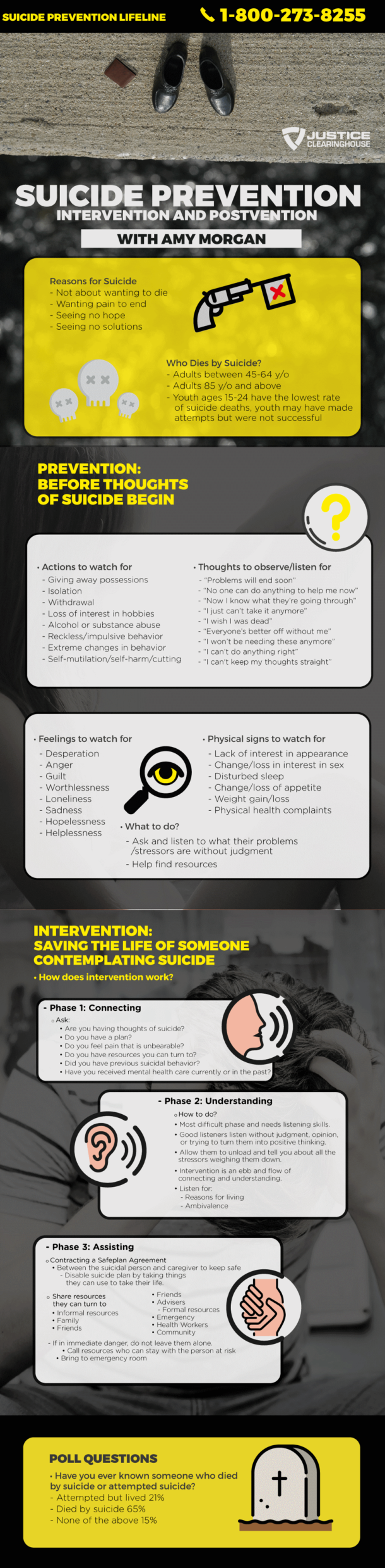 Infographic: Suicide Prevention and Intervention – Justice Clearinghouse